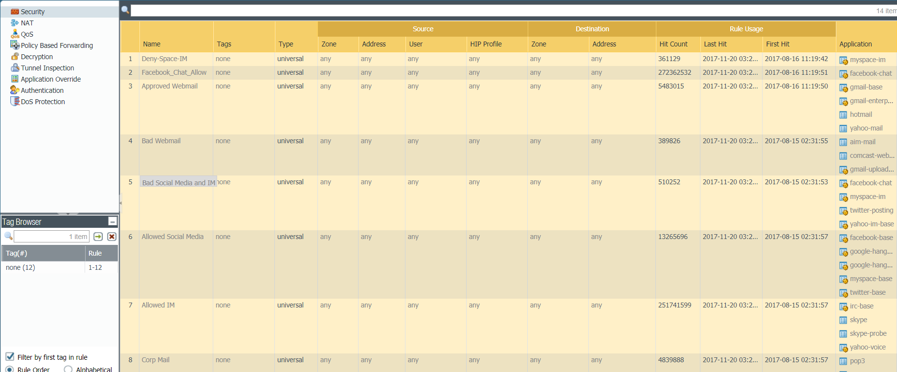 Track Rules Within a Rulebase