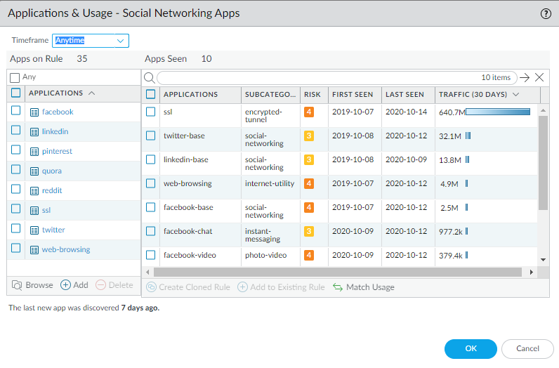 Identify Security Policy Rules With Unused Applications
