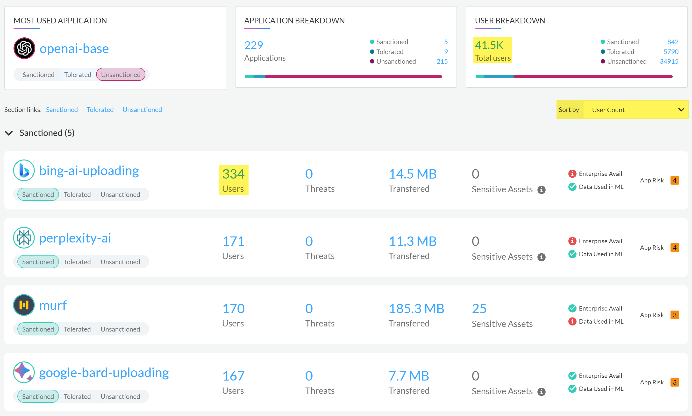 Discover Risks Posed by GenAI Apps