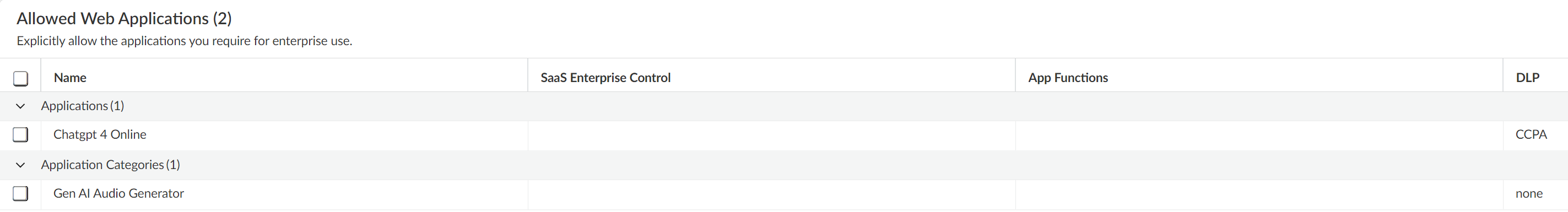 Modify Default GenAI App Access Policy Rule to Control GenAI Access
