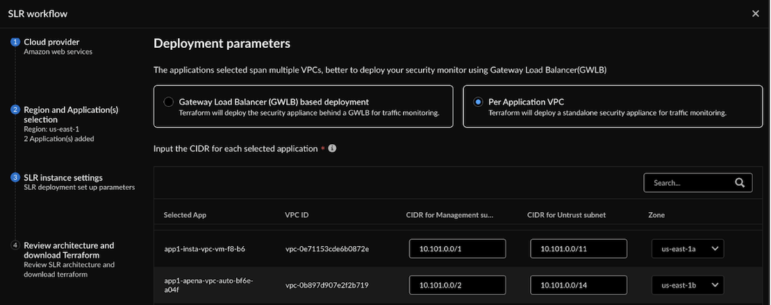 Deploy Security Lifecycle Review Slr For Aws