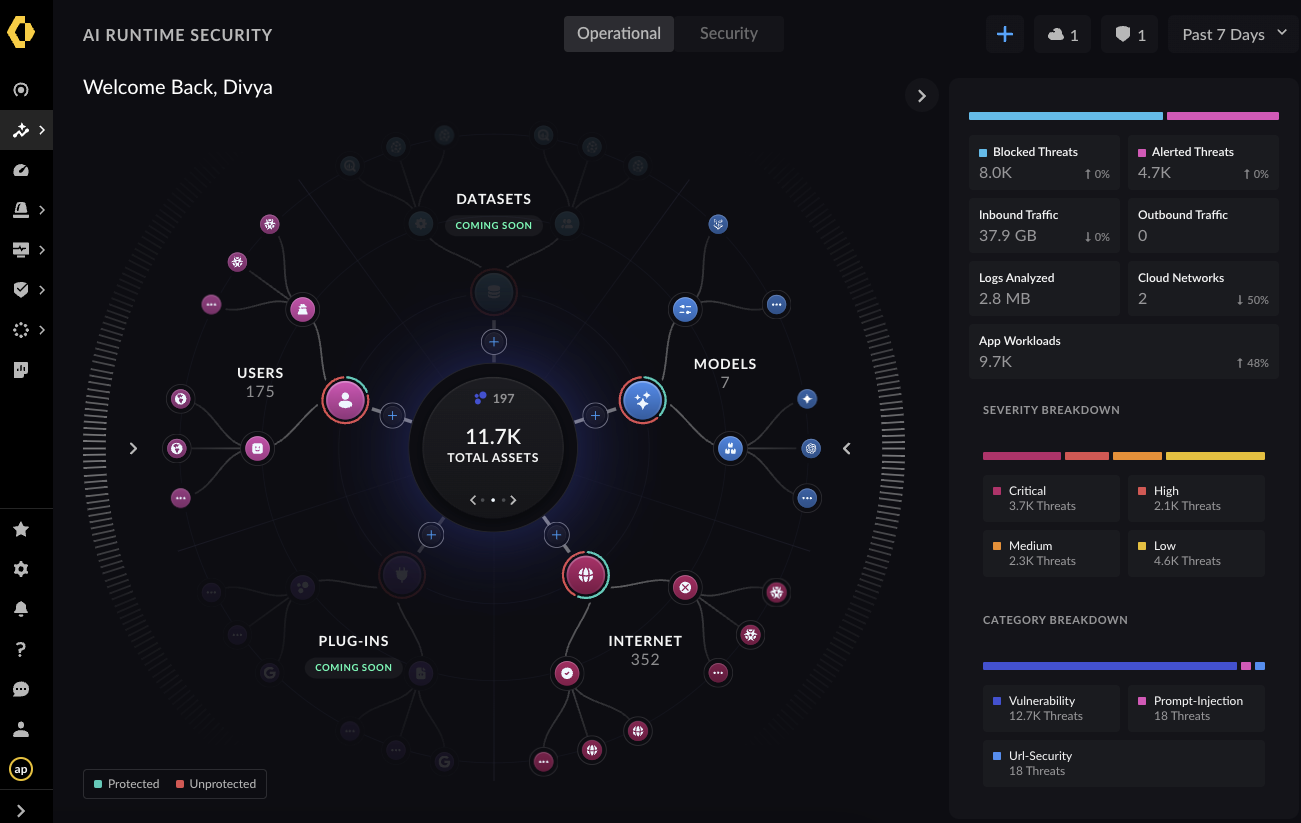 Dashboard Ai Runtime Security