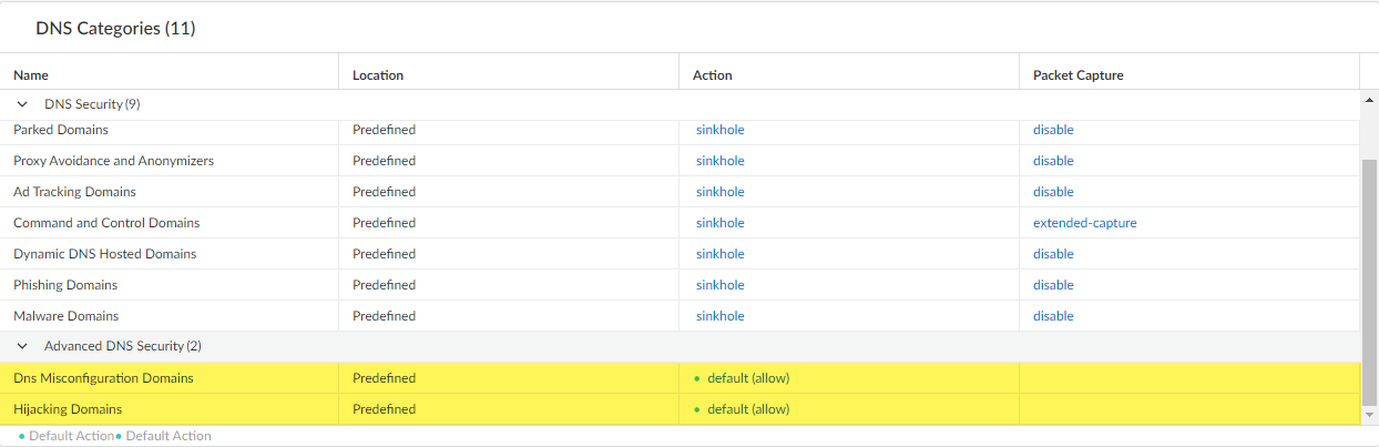 Enable Advanced Dns Security