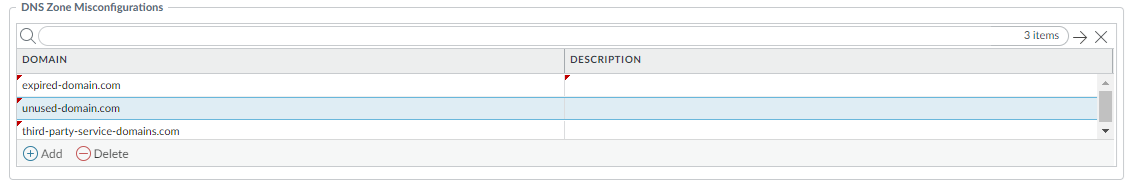 Enable Advanced Dns Security Pan Os 112 And Later
