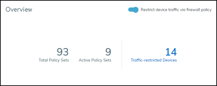 Restrict Network Access