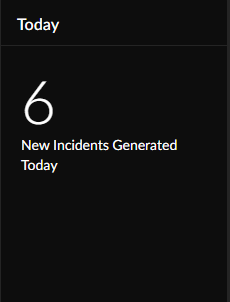 Incidents and Alerts: Overview