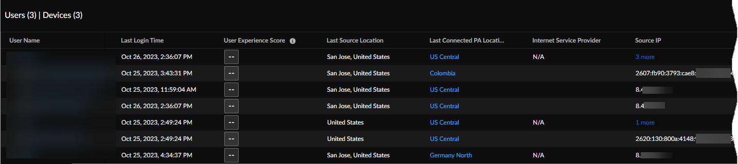 View and Monitor Prisma Access in Strata Cloud Manager