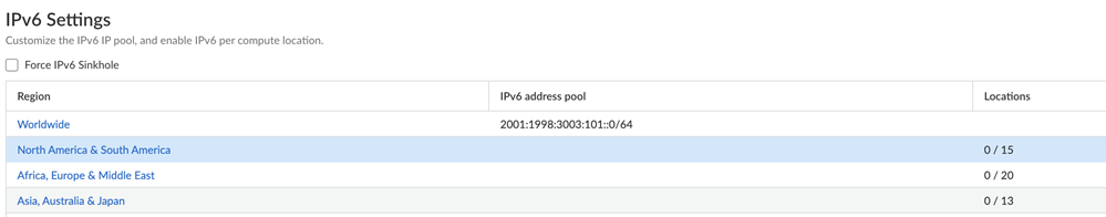 Enable And Configure Ipv6 Networking And Ip Pools In Your Prisma Access Infrastructure