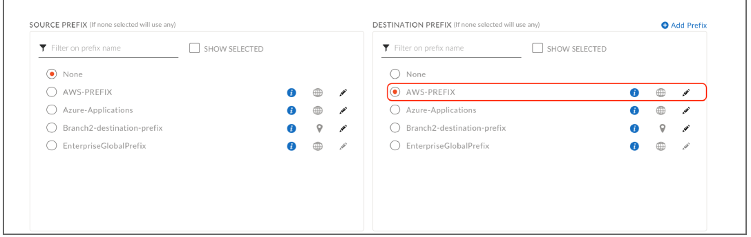 Validate The Aws Transit Gateway Integration Cloudblade