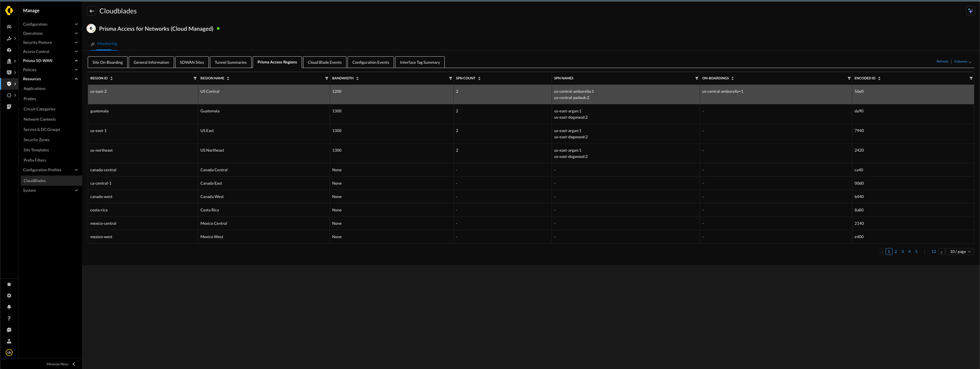 Monitor the Prisma Access for Networks CloudBlade