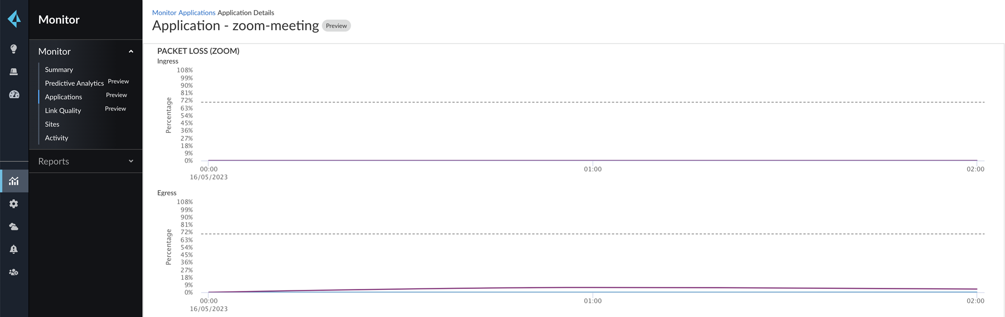 Configure the Zoom QSS CloudBlade in Prisma SD-WAN