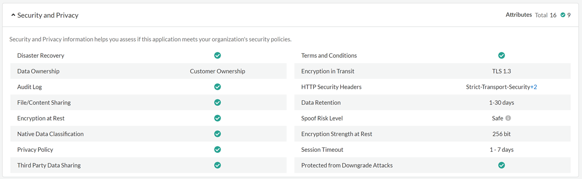How Saas Security Inline Determines An Apps Risk Score