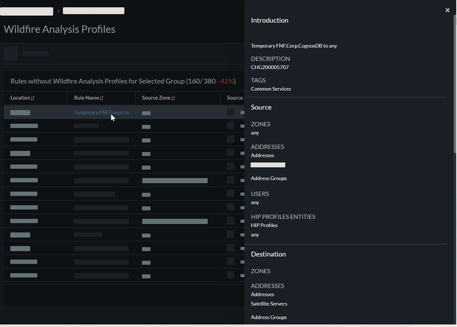 Dashboard: Feature Adoption