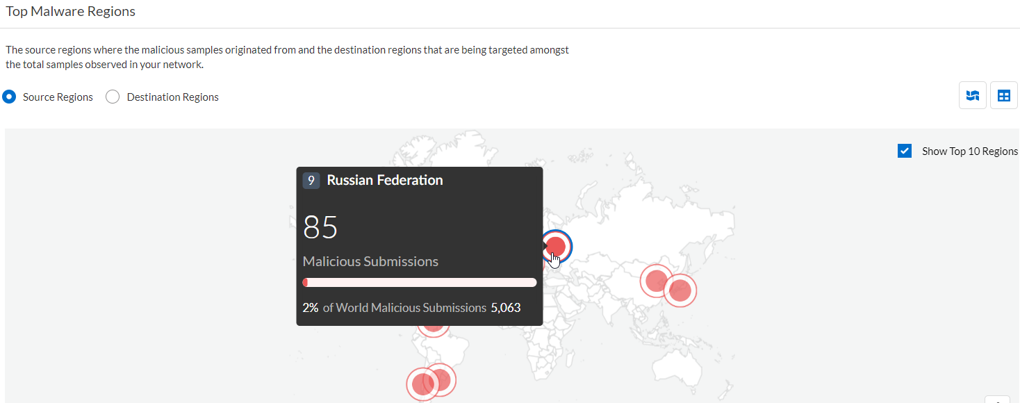 WildFire Dashboard: Top Malware Regions