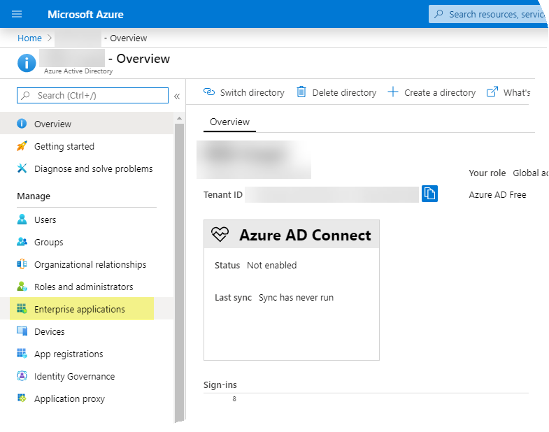 Active Directory Permissions