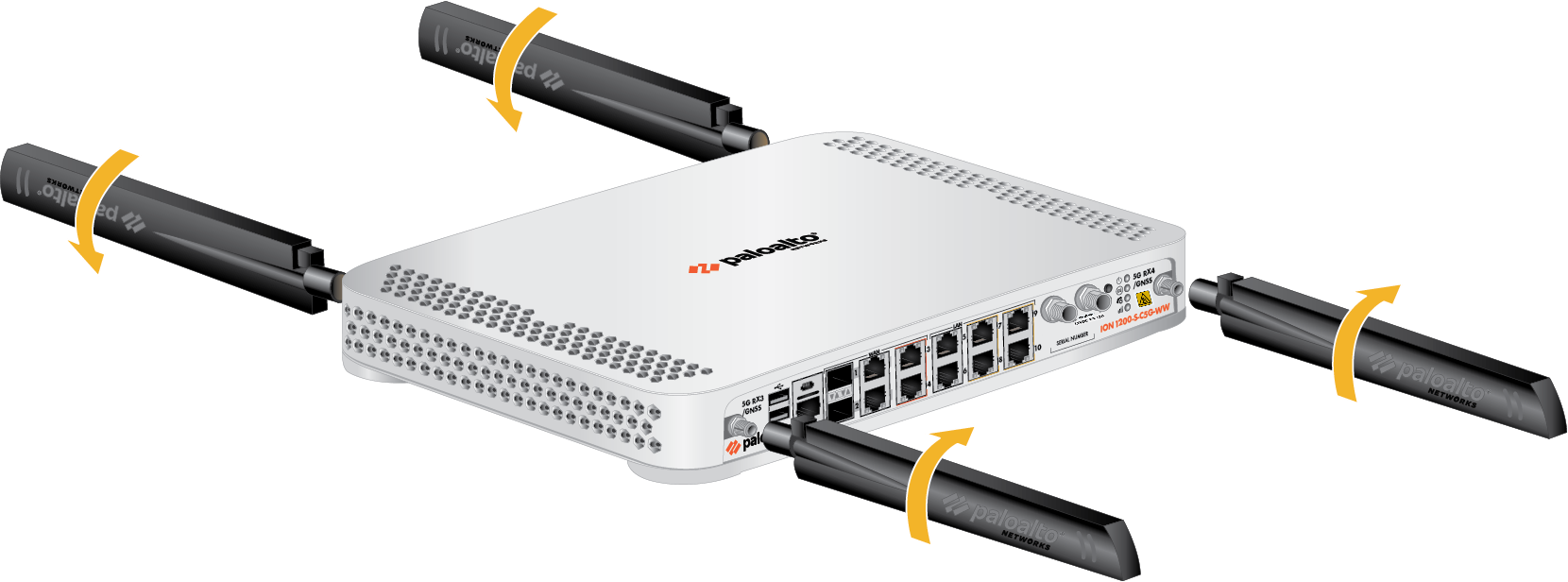 Install Antennas in the ION 1200-S