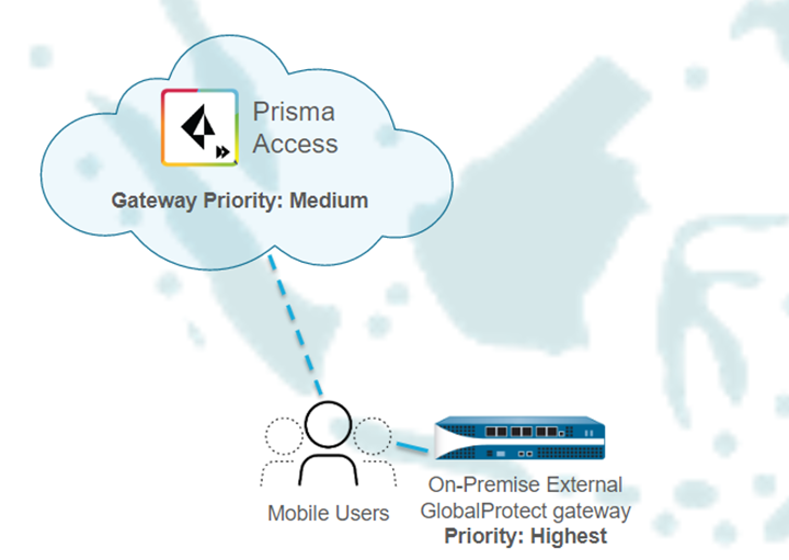 Set a Higher Gateway Priority for an On-Premises Gateway